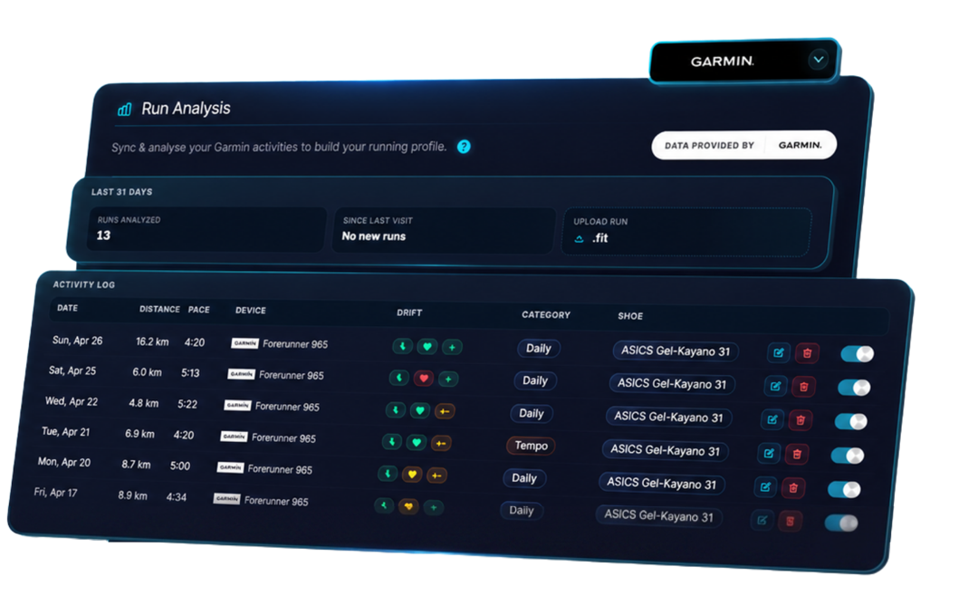 Run-It - Data-Driven Running Shoe Analysis